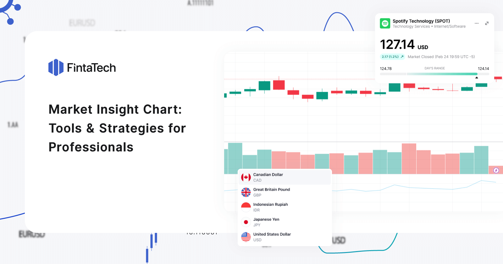 Market Insight Chart: Tools & Strategies For Professionals - Fintatech
